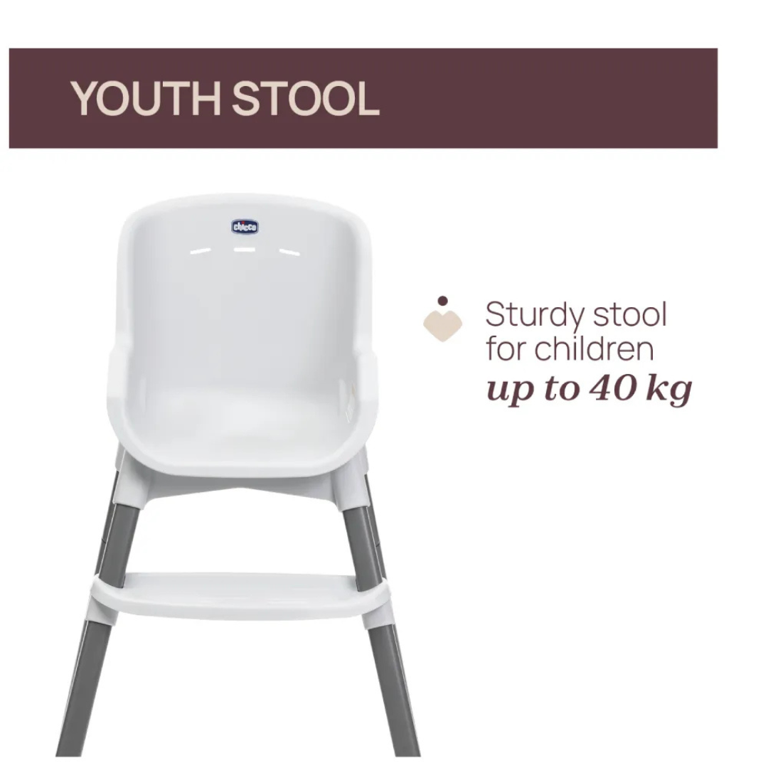 Chicco Polly Zest Highchair - Moon Grey (6months till 40kg) – Babyland ...
