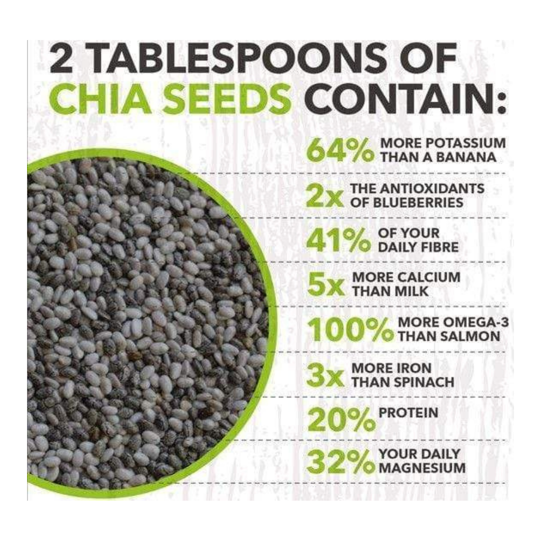 [Twin Pack] Radiant Organic Chia Seed 200g x 2 Packs – Babyland SS2 ...