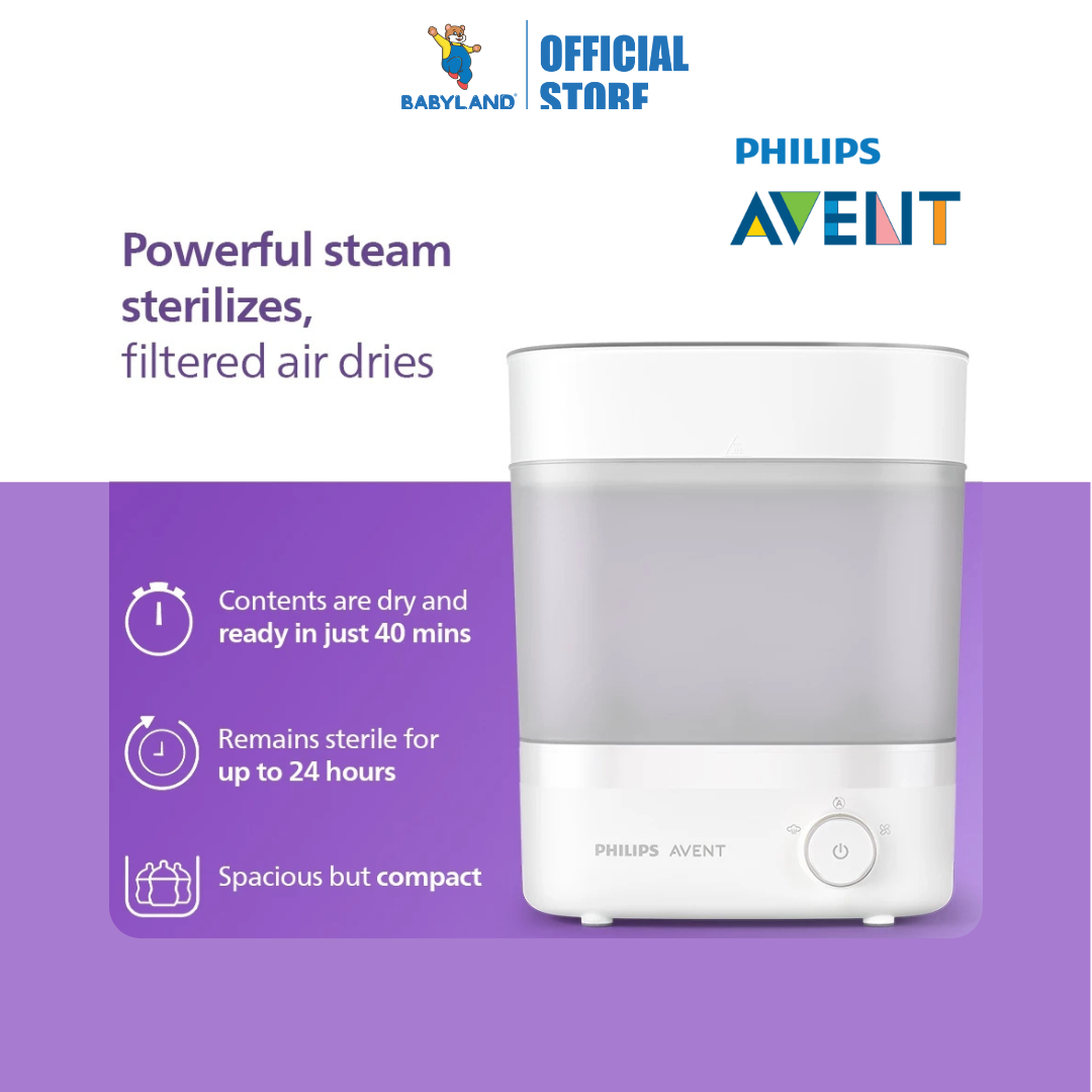 Philips Avent 4 in 1 Baby Bottle Electric Sterilizer & Dryer (SCF293/0 ...